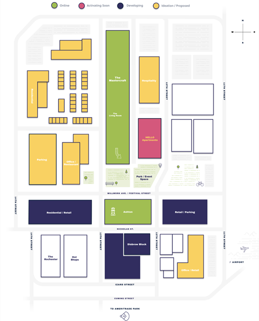 Millwork Commons: Inspiring the Omaha Community | Nebraska Realty